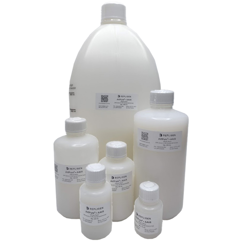 AVIPure® - AAV8 Affinity Resin – Repligen