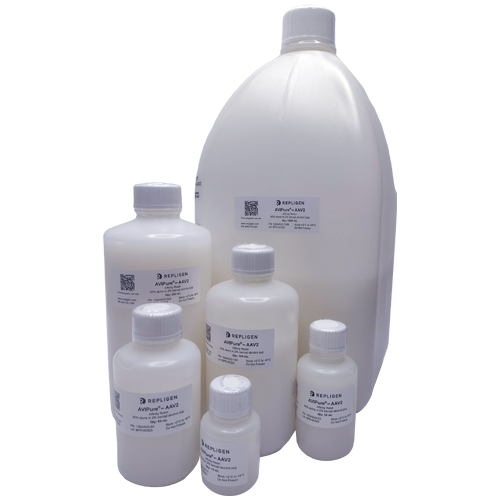 OPUS® Pre-packed Columns with AVIPure® Resins – Repligen