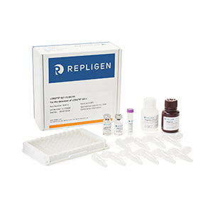 ELISA Kits – Repligen
