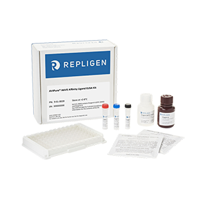 AVIPure® AAV5 Affinity Ligand ELISA Kit – Repligen