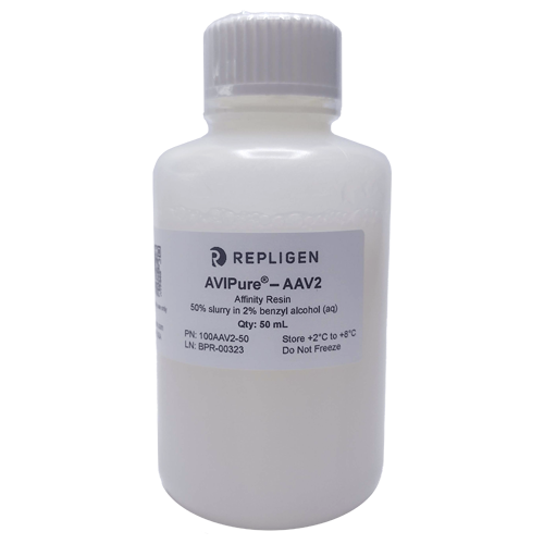 AVIPure ® - AAV2 50 mL – Repligen